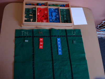 THE LEARNING ARK - Elementary Montessori : Introducing the Stamp Game