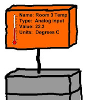 The BAC Cave: Basic BACnet: objects and properties