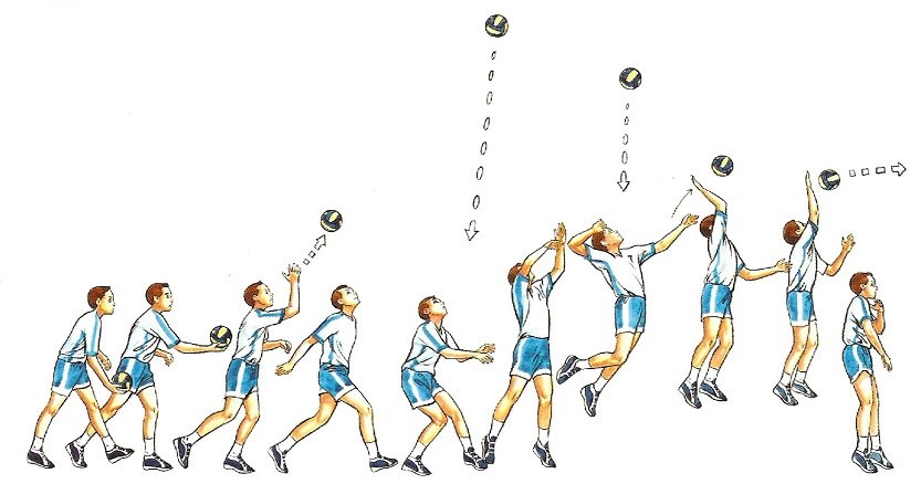 Voleynews: Remate o ataque