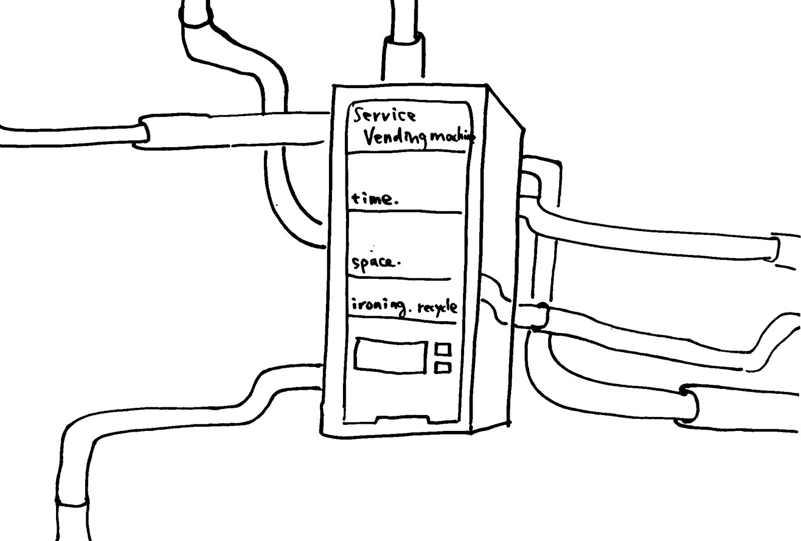 Ya Yun Cheng { Methods and processes }