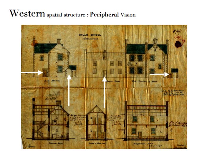 Ya Yun Cheng { Methods and processes }