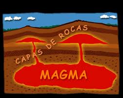 Science Class: Vocabularies # 1- # 16