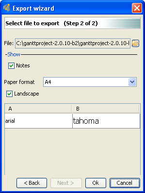 GanttProject Development Blog: Export to PDF with iText