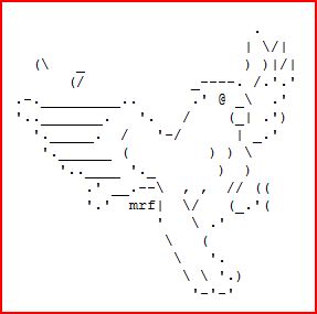 Kiwi's Angels: ASCII-Art parrots