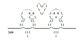 Kiwi's Angels: ASCII-Art parrots