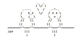 Kiwi's Angels: ASCII-Art parrots