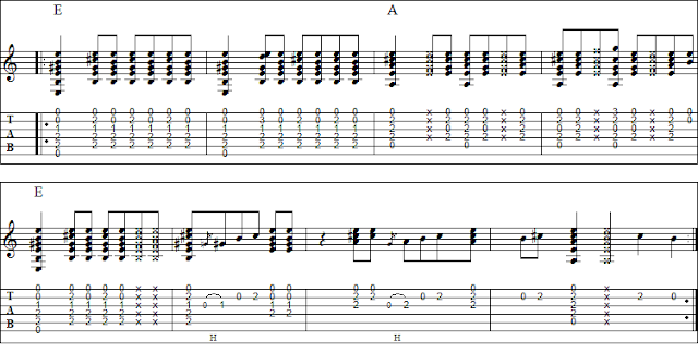 Guitar Music Lessons