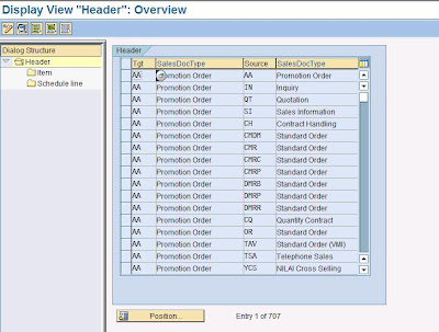 SAP Treasure Box: Copy control of Sales Order to Sales Order or Billing ...