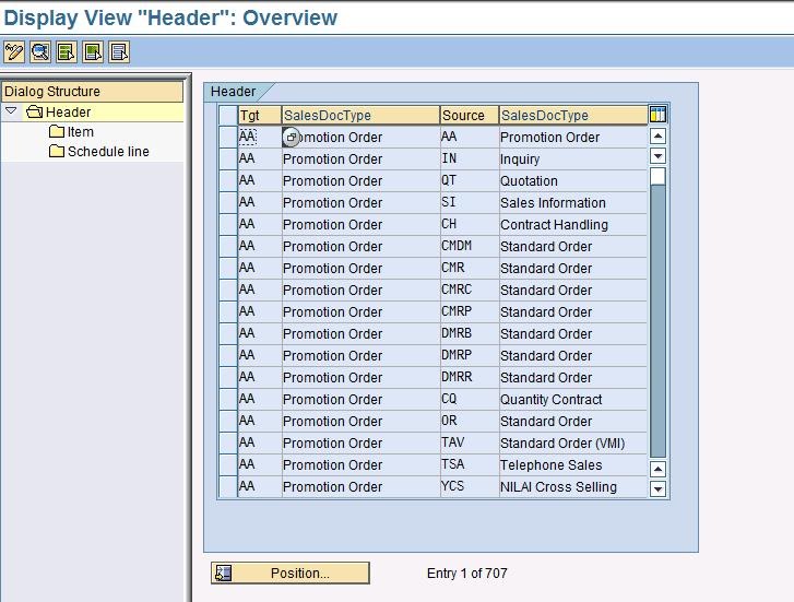 SAP Treasure Box: Copy control of Sales Order to Sales Order or Billing Order