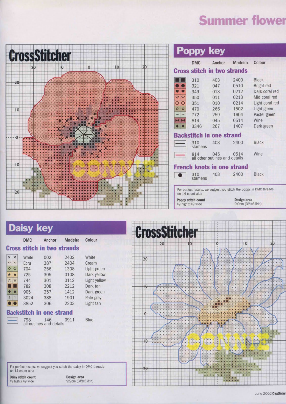 Manosdeseda: 28-may-2010