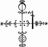 A Muse In My Pocket: Random Topic Tuesday~History of Voodoo In New Orleans