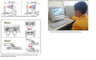 4ºDErgonomia: RECOMENDACIONES PARA TRABAJAR FRENTE AL COMPUTADOR