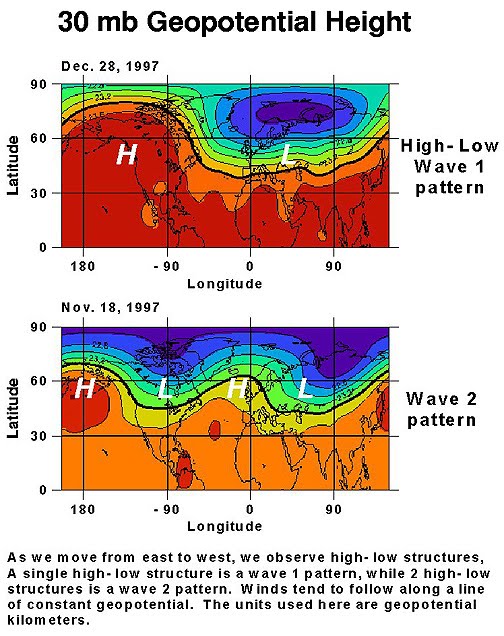 Meagan McCall: Geopotential Map
