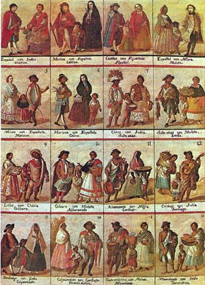Gabinete de curiosidades: Las castas en la América del siglo XVIII
