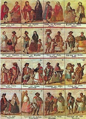 Gabinete de curiosidades: Las castas en la América del siglo XVIII