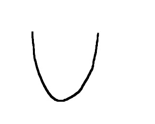 How To Draw Stuff: HOW TO DRAW A GRABBING HAND