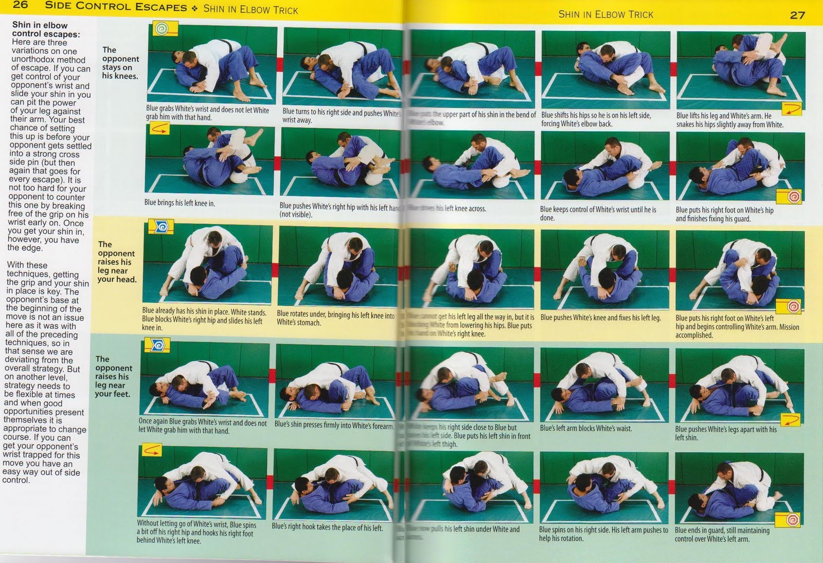 slideyfoot.com | bjj resources: 07/09/2016 - Teaching | Women's Class ...