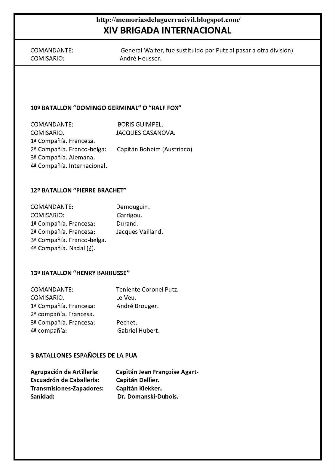 MEMORIAS DE LA GUERRA CIVIL ESPAÑOLA : BRIGADAS INTERNACIONALES EN LA ...