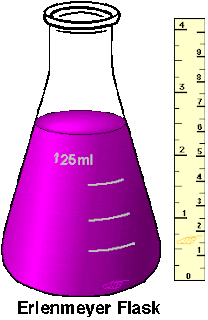 EQUIPOS DE LABORATORIO: NOMBRE DIBUJO Y USO DE CADA MATERIAL DEL ...