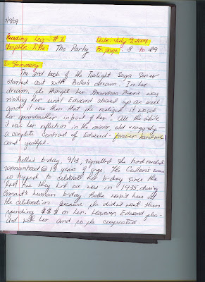 English Language Arts 801: Journal Entry Format (Class Reading Log Ntbk.)