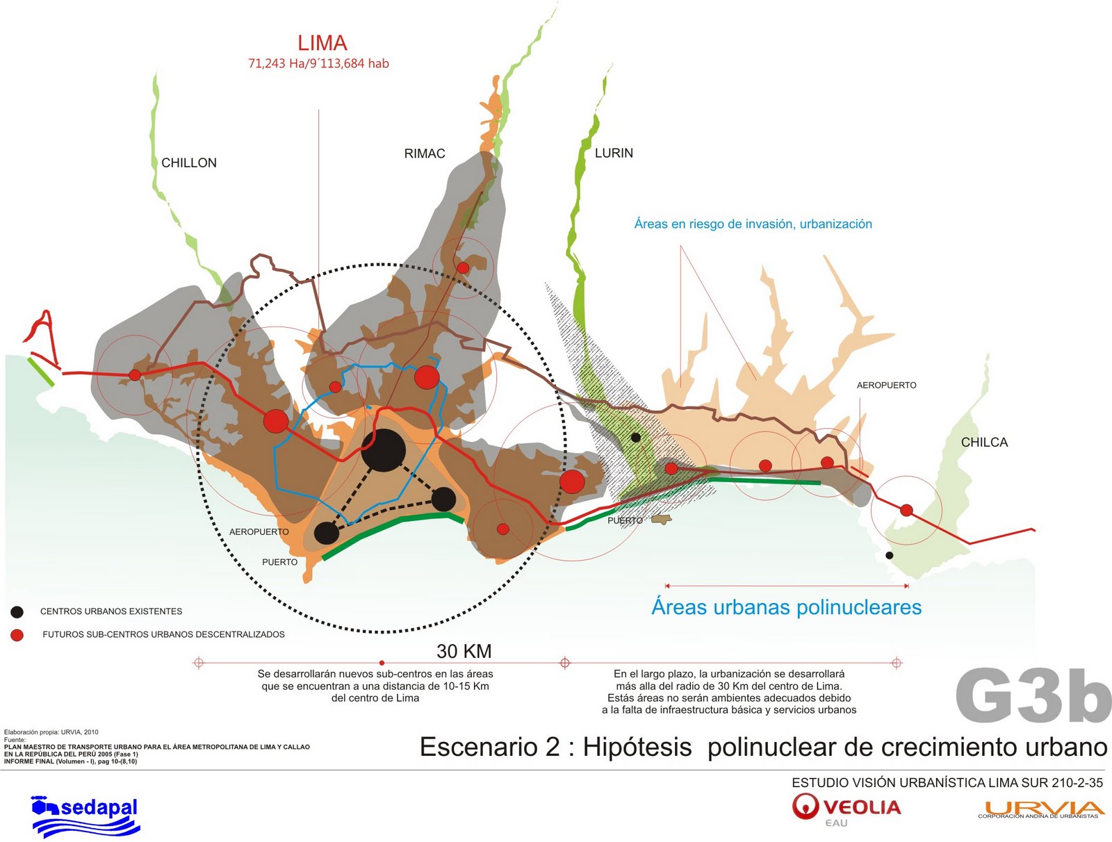 www.urvia.org: Ciudad Sur Lima. Visión urbanística