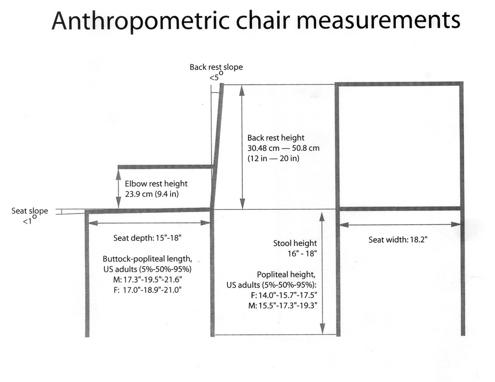 OCAD GDES 1B25 - Form and Structure: Reference Material: Key ...
