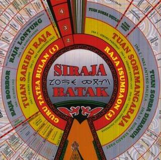 GOMPAR SIDAIS: RAJA BATAK dan KETURUNANNYA