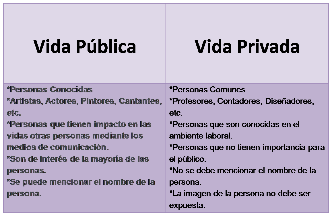 **THALISIRIJILLA**: Entre lo público y lo privado