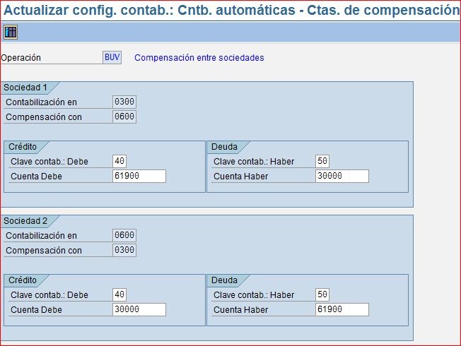 Movimientos de materiales entre sociedades | Blog de SAP