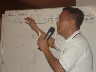 MUZIK TRADISIONAL SABAH