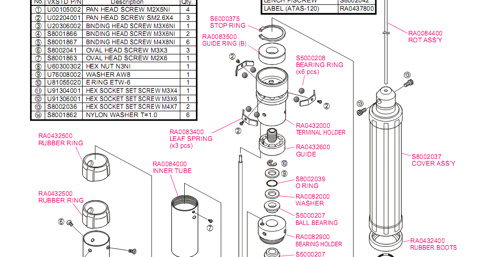 KB5WIA Amateur Radio: ATAS-120A Disassembly and Cleaning