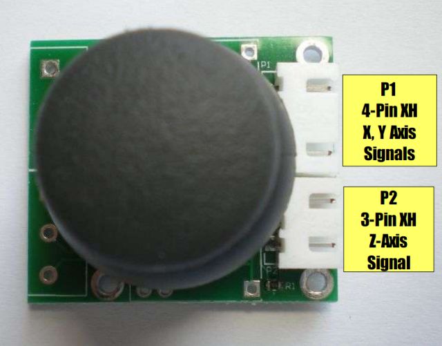 Özgür Aytekin - Today's problems come from yesterday's solutions: Using ...