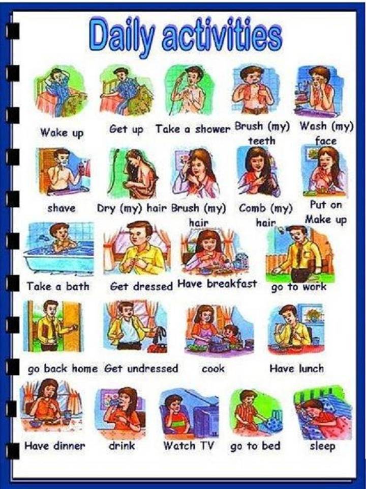 ENGLISH MONTESOL: Mr Bean Goes to the Dentist...Can you identify any ...