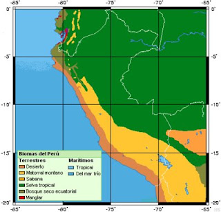 Ecologia del Peru: La Ecologia en el Peru