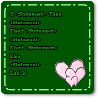 qbasic: If..Then..Else