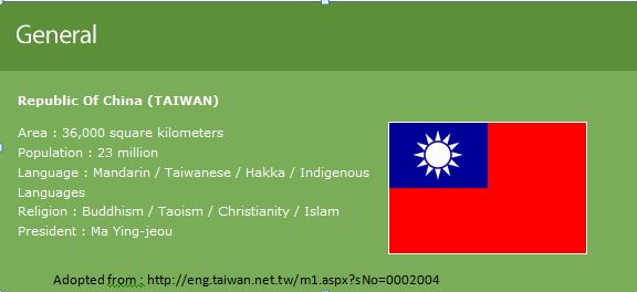 TAIWAN: Introduction to Taiwan