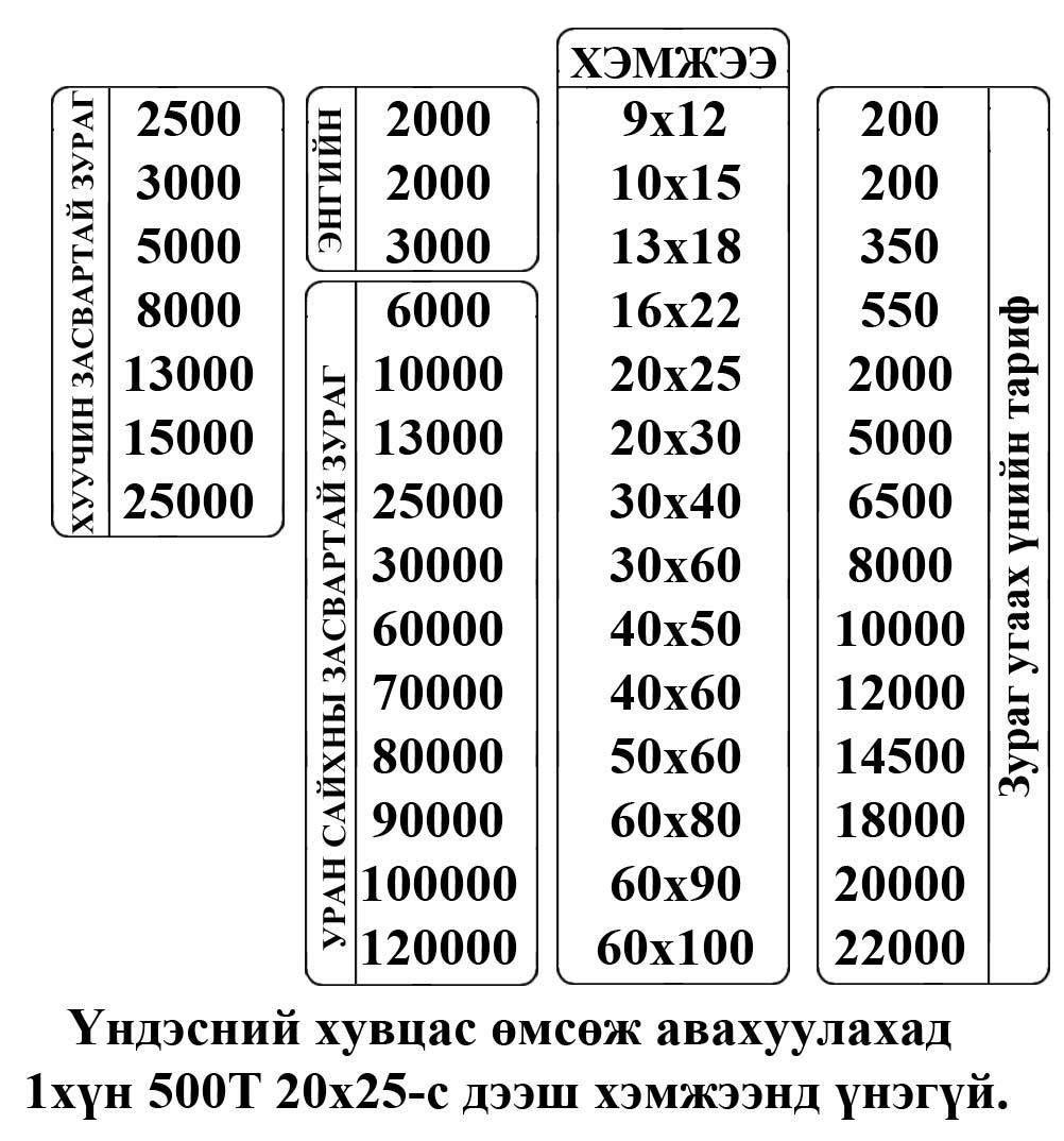 Миний фото студи