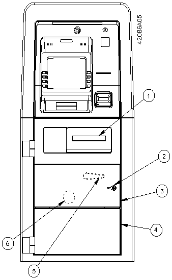 Sekilas Mengenal Cara Kerja Mesin ATM ~ Sahabat Informasi