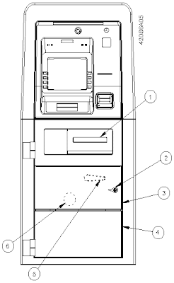 Baim - Blog - TI - P2 - IBBI ( Rezpec 'N Peace ): Proses Mesin ATM