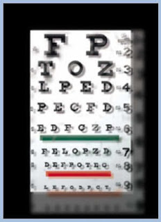 Information on Vision Therapy: What Exactly is Vision Therapy and ...