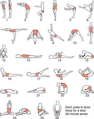 Blabble On: THE 26 POSES OF BIKRAM YOGA THAT WILL TRANSFORM YOUR BODY ...