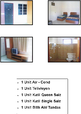 Resort & Homestay @ Sabak Bernam: Butiran Bilik, Harga & Contoh ...