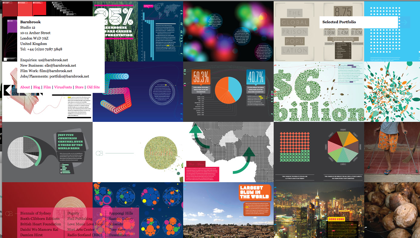 Lisa Baines Graphic Design: Jonathan Barnbrook