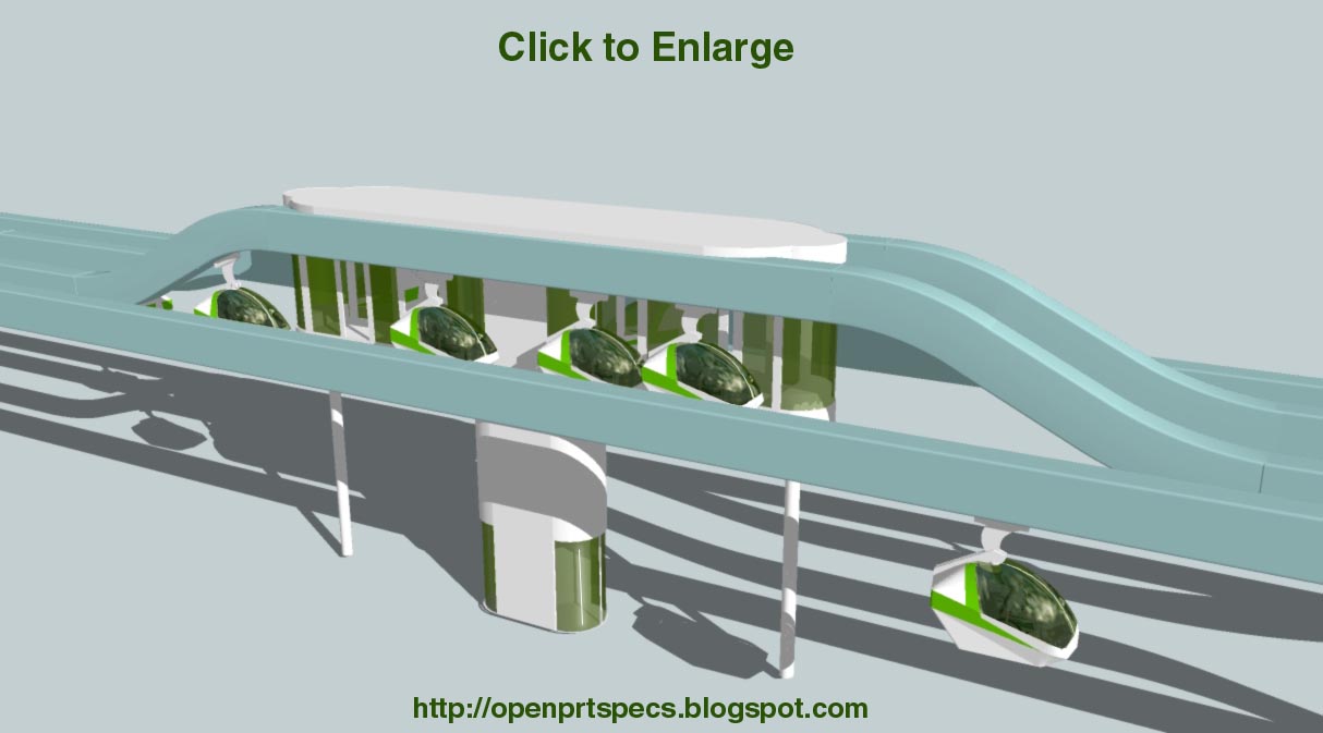 Open PRT specification project: 116> Parkin' On the Hill...