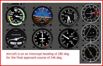 A Flight Instructor's Journal: Reverse Sensing? No Such Thing