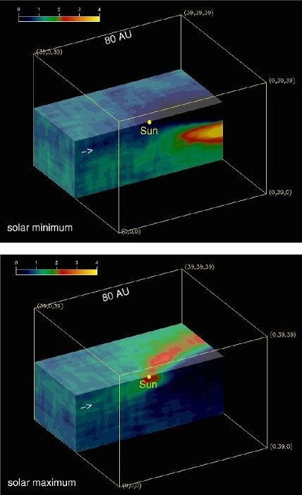 Ministry Of Space Exploration Interstellar Dust In The Solar Sytem