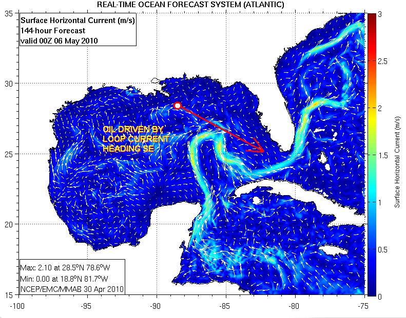 Scott Sabol's World of Weather: What is this Loop Current in the Gulf?