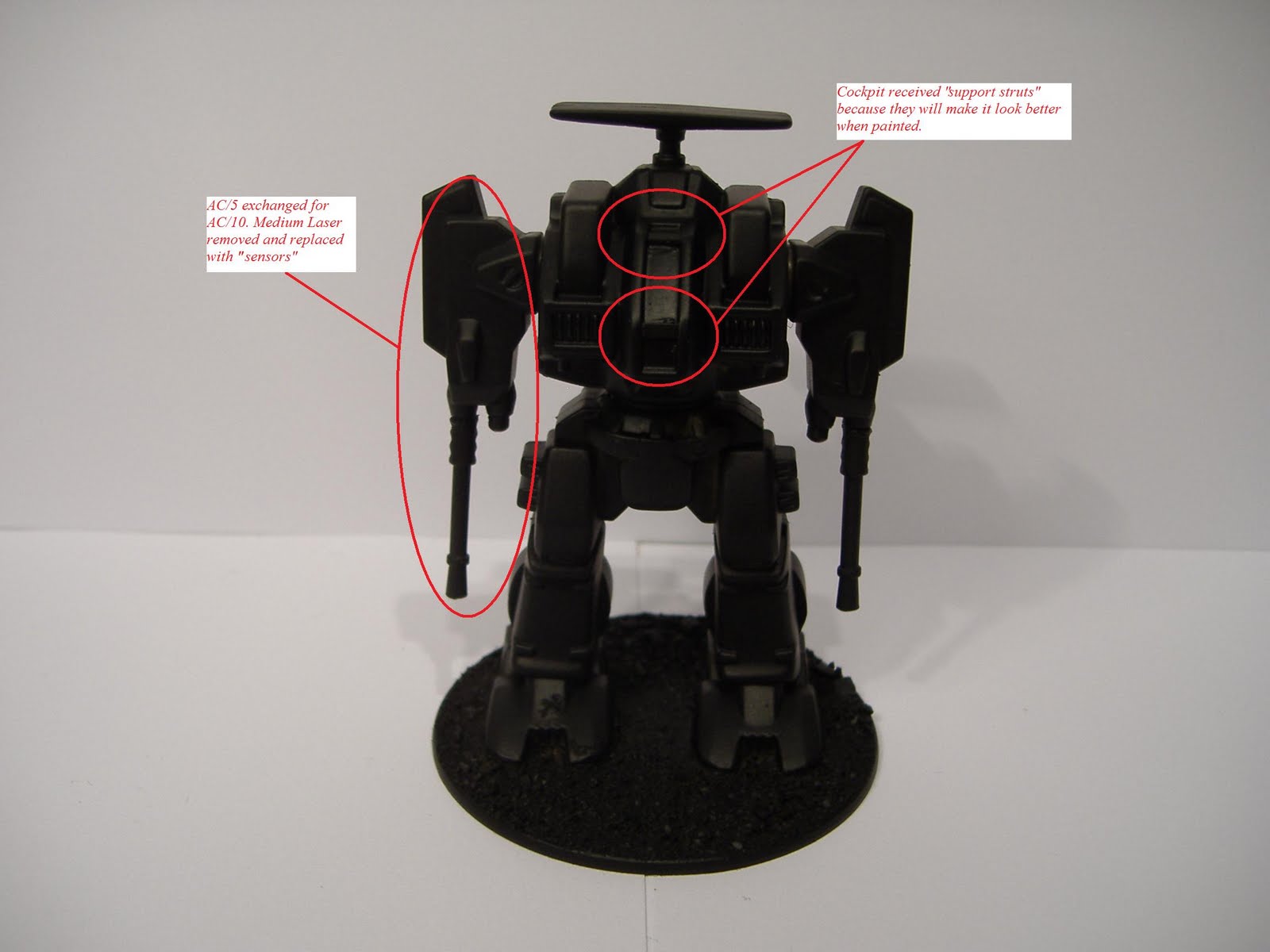 SmallScaleOperations - Wargaming Moderns, Historical and Sci-Fi with ...