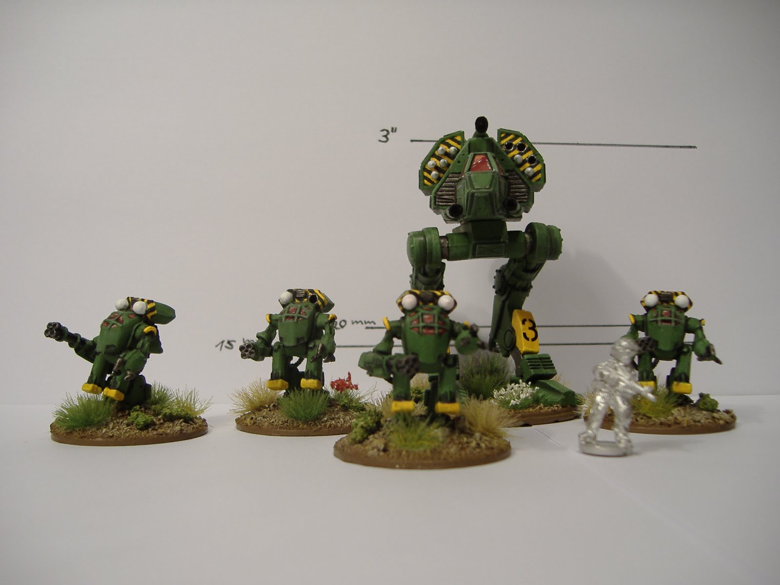 SmallScaleOperations - Wargaming Moderns, Historical and Sci-Fi with ...