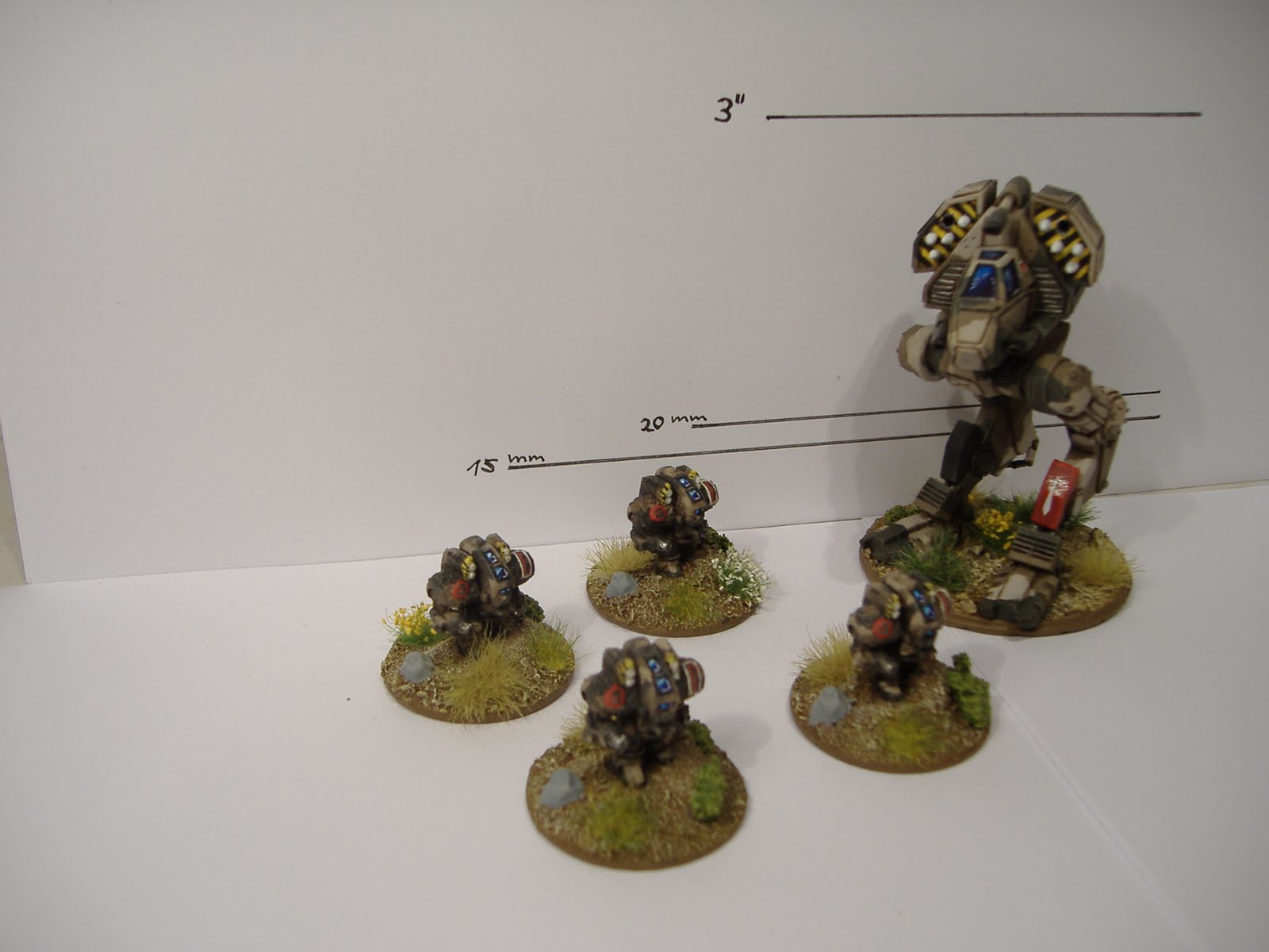 SmallScaleOperations - Wargaming Moderns, Historical and Sci-Fi with ...